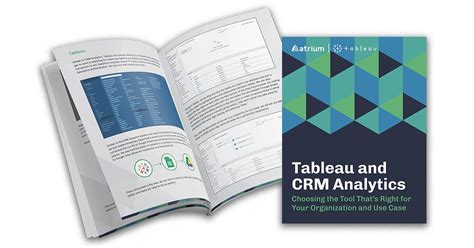 How Tableau And Crm Analytics Transform Your Business Navid Majd Posted On The Topic Linkedin