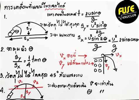 สรุปการเคลื่อนที่แบบโพรเจกไทล์ ฟิสิกส์ ไฟฟ้าสถิต