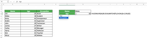 Vlookup Column Index Number What Is It And How To Input It Correctly