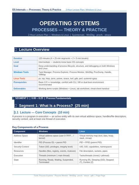 Os Processes Lecture Plan Pdf Operating System Process Computing