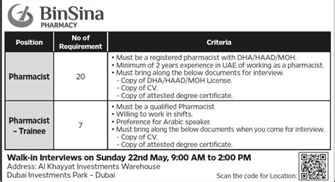 Muhammad Shahzad Ali On Linkedin Opportunity 15 Comments