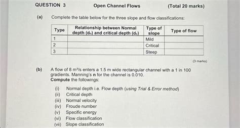 Solved QUESTION A B Open Channel Flows Complete The Chegg