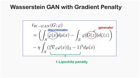 optimal transport driven cyclegan for unsupervised learning in inverse