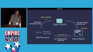 Extending Hyperterm Matthew Conlen EmpireNode Devconf Net