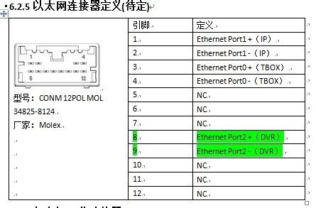 DP83TC811S Q1 Whether The Dp83tc811s Q1 Chip Can Meet The Requirements Or Promote Other Parts