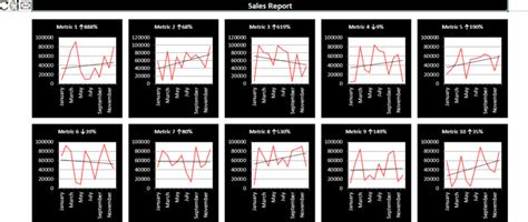 Automated Excel Reporting Mr Dashboard