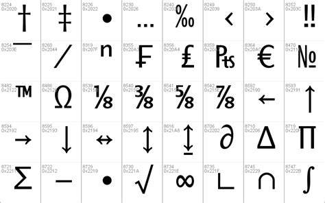 Lucida Console Font Windows Font Free For Personal