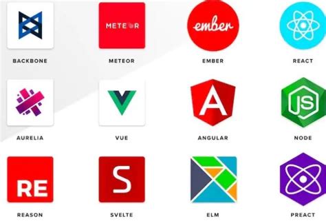 the most popular javascript frameworks comprehensive guide