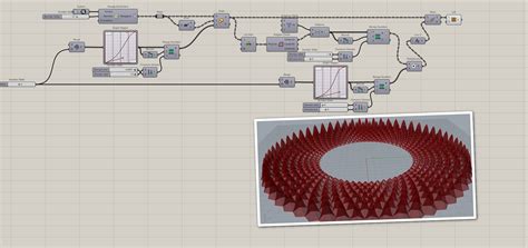Rotation Problems Grasshopper Mcneel Forum