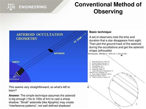 ppt near earth asteroid detection system powerpoint presentation