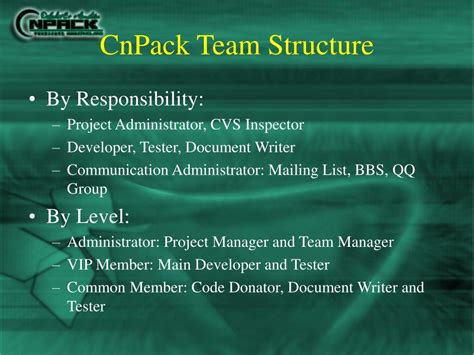 Ppt Cnpack Ide Wizards Powerpoint Presentation Free Download Id