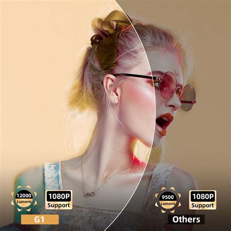 Electric Focus Projector 5g Wifi Bluetooth Mini Projector 9500 Lumens