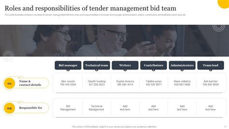 Tender Presentation Powerpoint Ppt Template Bundles PPT Template