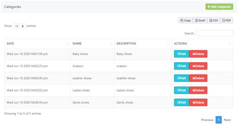 How To Use Datatable In Php And Html With Example 2025 Uvision