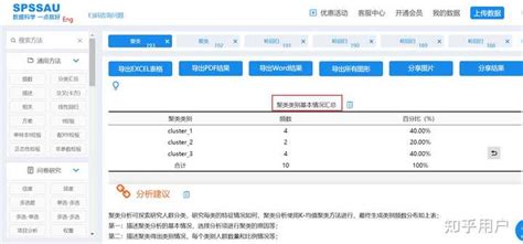 聚类分析时,分类变量该怎么处理? 知乎 聚类分析时,分类变量该怎么处理? 知乎