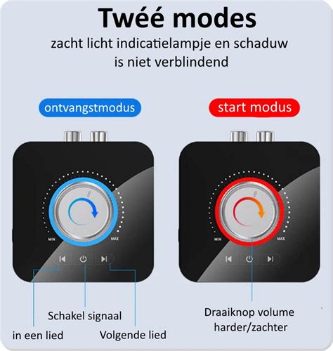Levabe Multi Connect Bluetooth Receiver And Transmitter Lcd Scherm Auto Tv Bol