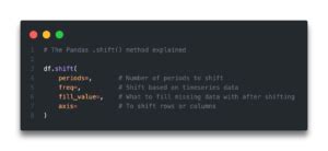 Pandas Shift Shift A Dataframe Column Up Or Down Datagy