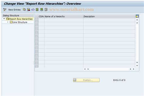 BWOM01 SAP Tcode BCT CO Change Report Row Hierarchy Transaction Code