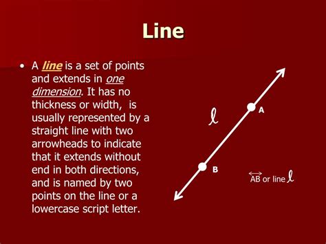PPT Identify Points Lines And Planes PowerPoint Presentation Free Download ID