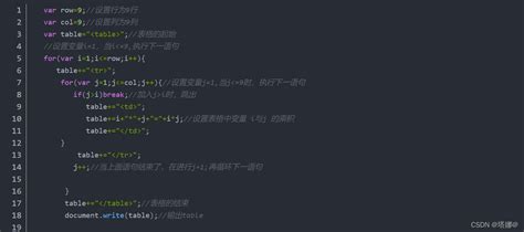While循环for循环（重点）、break终止循环和continue结束本次循环结束循环的语句 Csdn博客