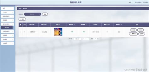 Javaphpnodejspython智能线上教育【2024年毕设】 Csdn博客