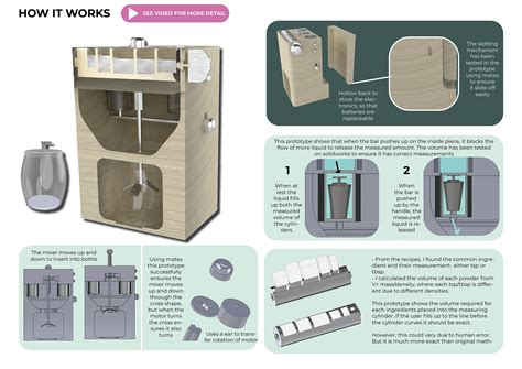 Final Year Interim Project On Behance Final Year Interim Project On Behance