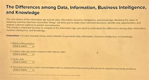 Solved The Differences Among Data Information Business