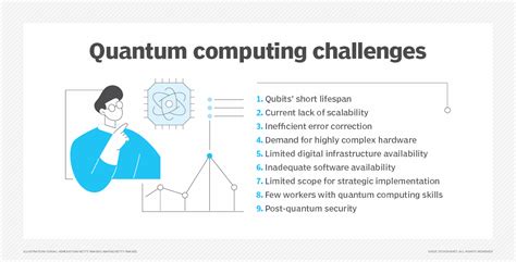 What Is Nisq Computing Pros And Cons Definition From Techtarget