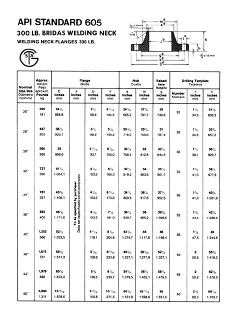 Api Std 605 Wn 300 Pdf