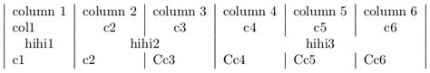Tables Loops On Columns Inside Tabular Environment Tex Latex