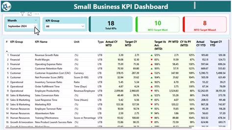 Pk An Excel Expert On Linkedin Excel Exceltips Exceltraining
