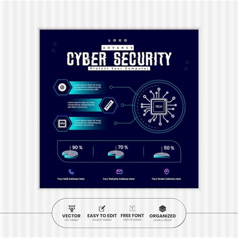 Encryption Infographic Images Free Download On Freepik