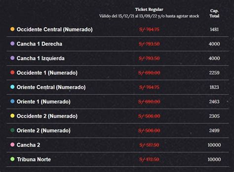 Coldplay en Perú entradas adicionales se agotaron y fans arremeten contra revendedores Infobae