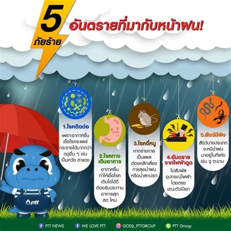 หน้าฝนแบบนี้ก๊อดจิมาเตือนภัยร้ายที่จะมาก Inside Udonthani