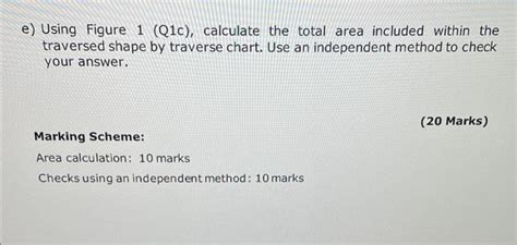 Solved E Using Figure 1 Q1c Calculate The Total Area