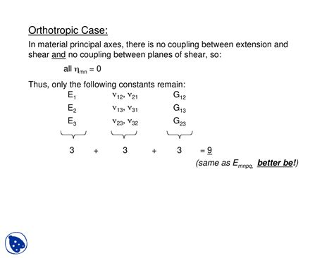 Longitudinal Youngs Extensional Modulus Part 2 Material And Structures