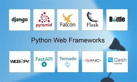 A Complete Guide To Python Web Development By Grace Medium