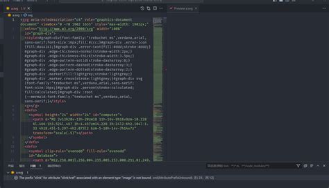Bug Namespace Prefix Xlink For Href On Image Is Not Defined · Issue 4092 · Mermaid Jsmermaid