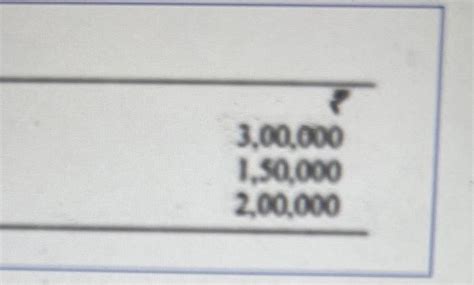 Solved Question 3 Please Consider The Data Listed In This