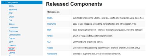 tomcat 서버 datasource 설정 방법 jndi
