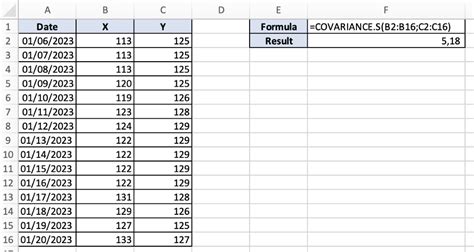 Covariances Function Formula Examples How To Use Wall Street Oasis