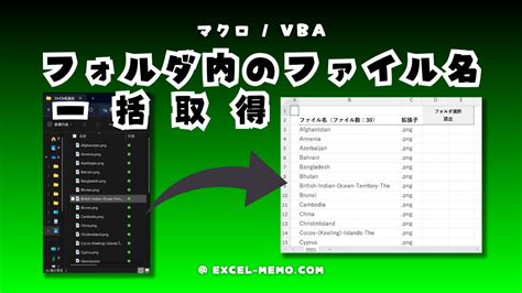 【エクセルvba】フォルダ内のファイル名を一括取得