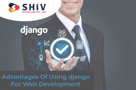 Unlocking Speed With Django In Usa Web Development