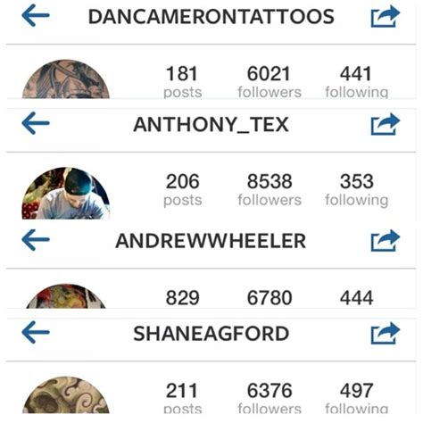 James Tex Deadly Tattoos On Tumblr