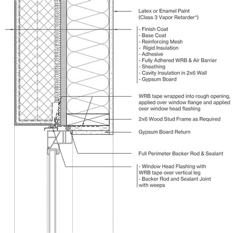 Recessed Window Detail With 4 Exterior Insulation And Stucco