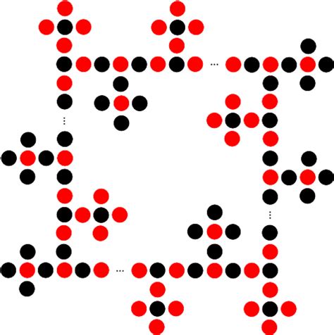 The Counterexample Download Scientific Diagram