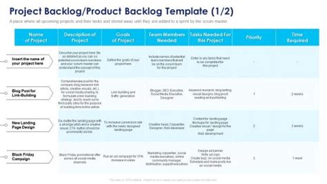 Project Backlog Powerpoint Presentation And Slides Ppt Presentation Slideteam