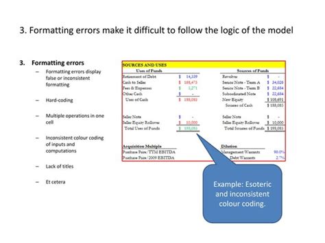 Spreadsheet Errors Jonathan Pptx Technology And Computing