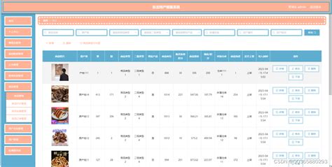 基于springboot东北特产销售系统设计与实现 Csdn博客