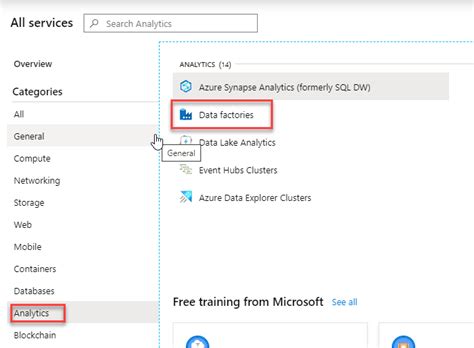 Azure Data Factory Basics Creating A Data Factory Harvesting Clouds